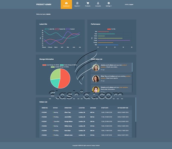 Product Admin - Free HTML5 & CSS Template - Flashiat